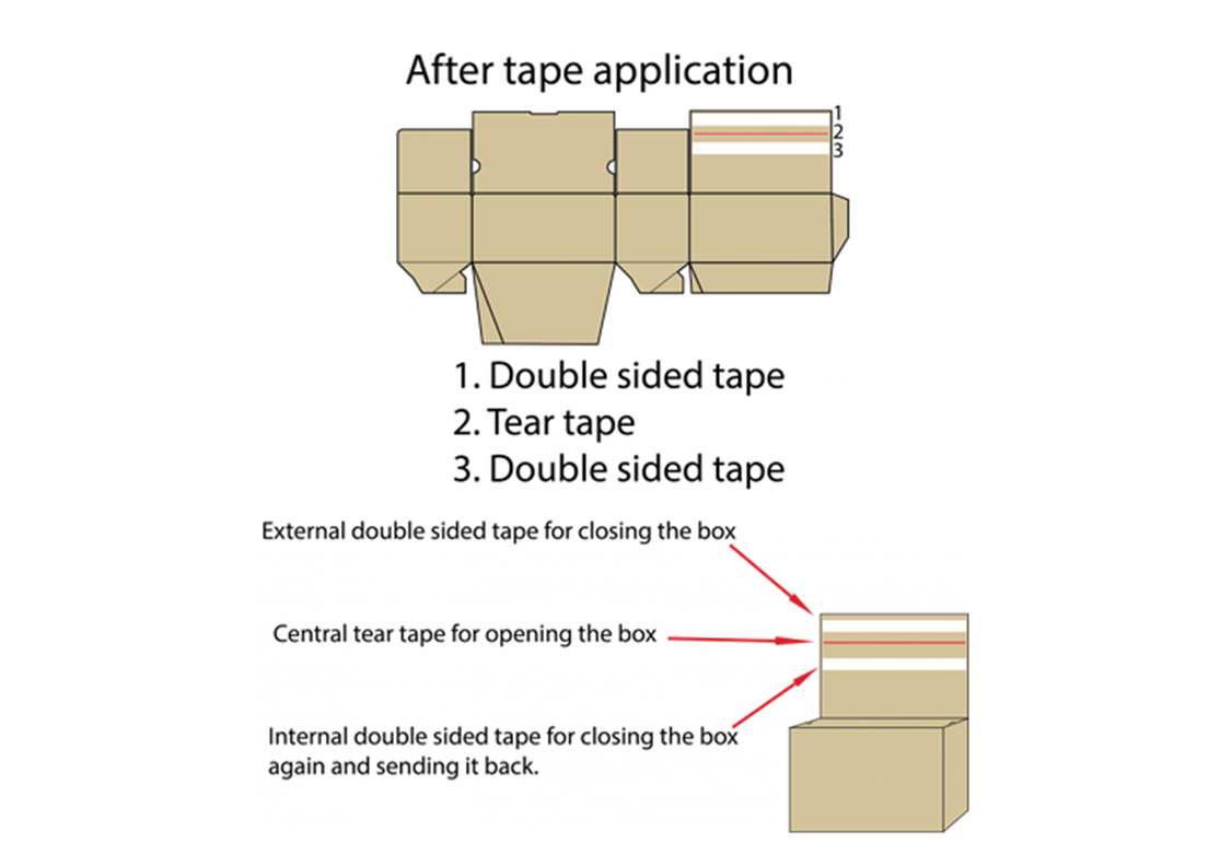 Ecommerce Packaging – Quick Stick Tapes