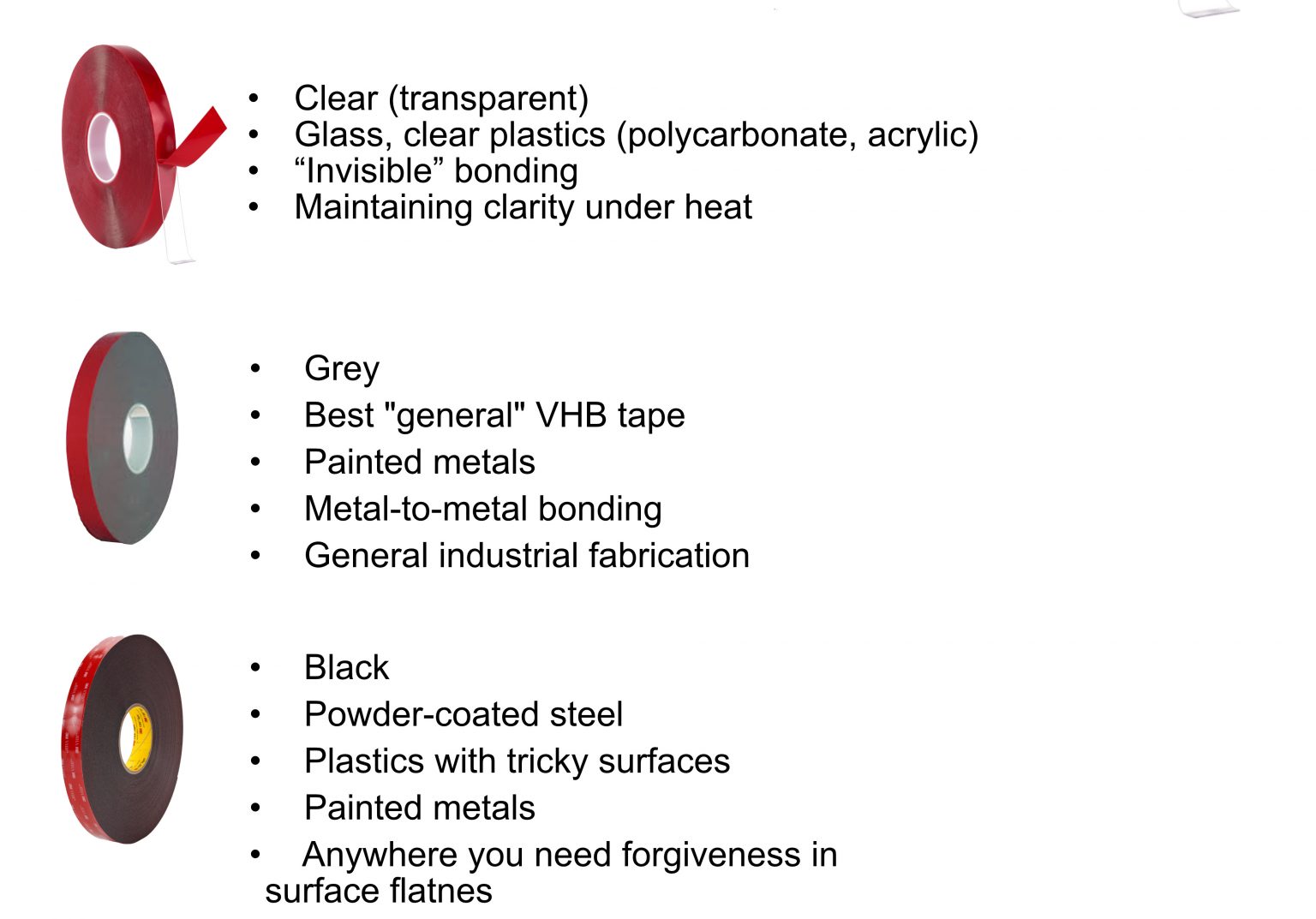 Which Very High Bond (VHB)Tape is Best…for your project – Quick Stick Tapes
